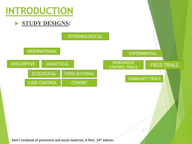 Types of bias | PPTX