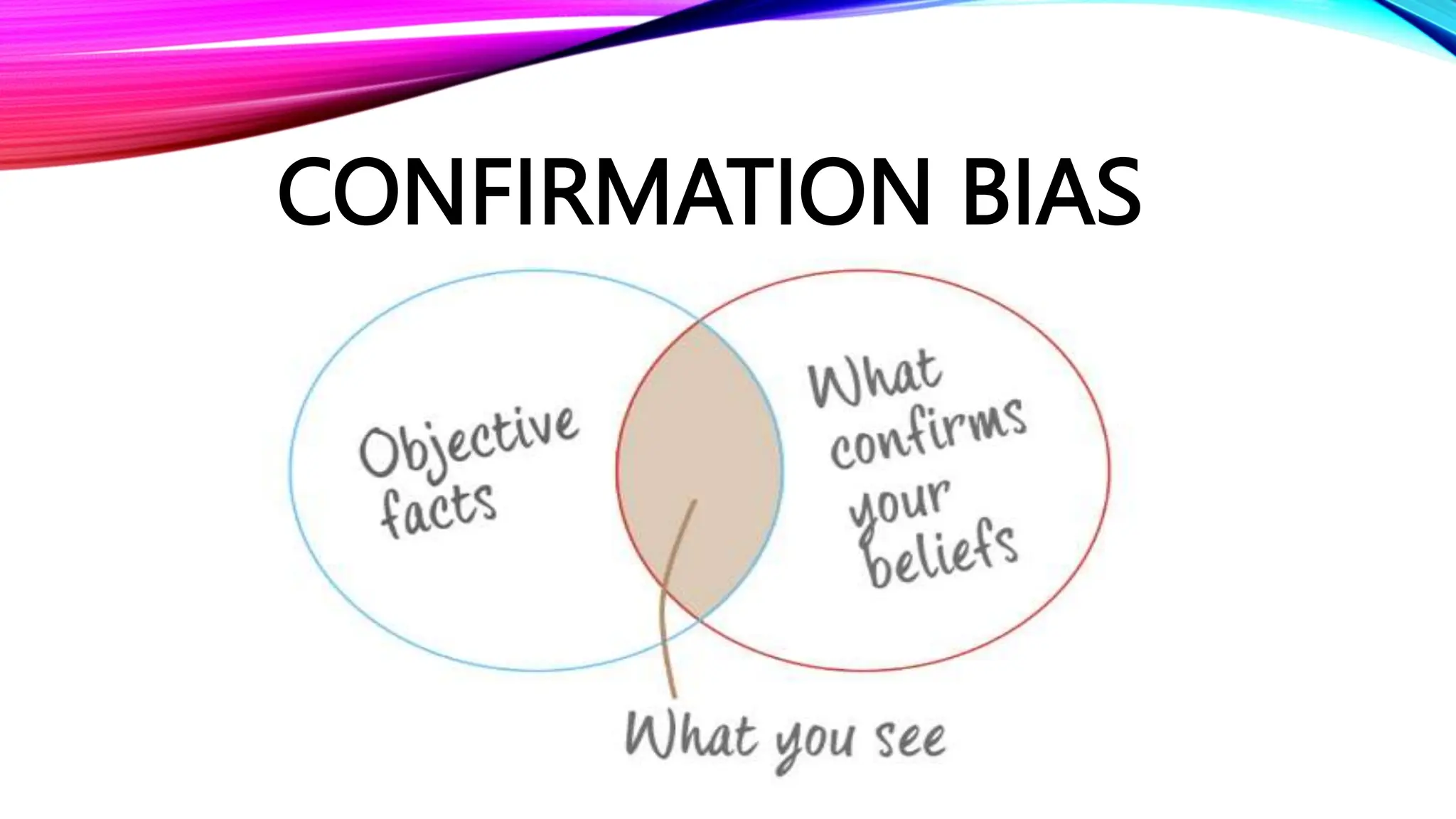 TYPES OF BIASES AND PREJUDICES_ENGLISH 9 | PPTX