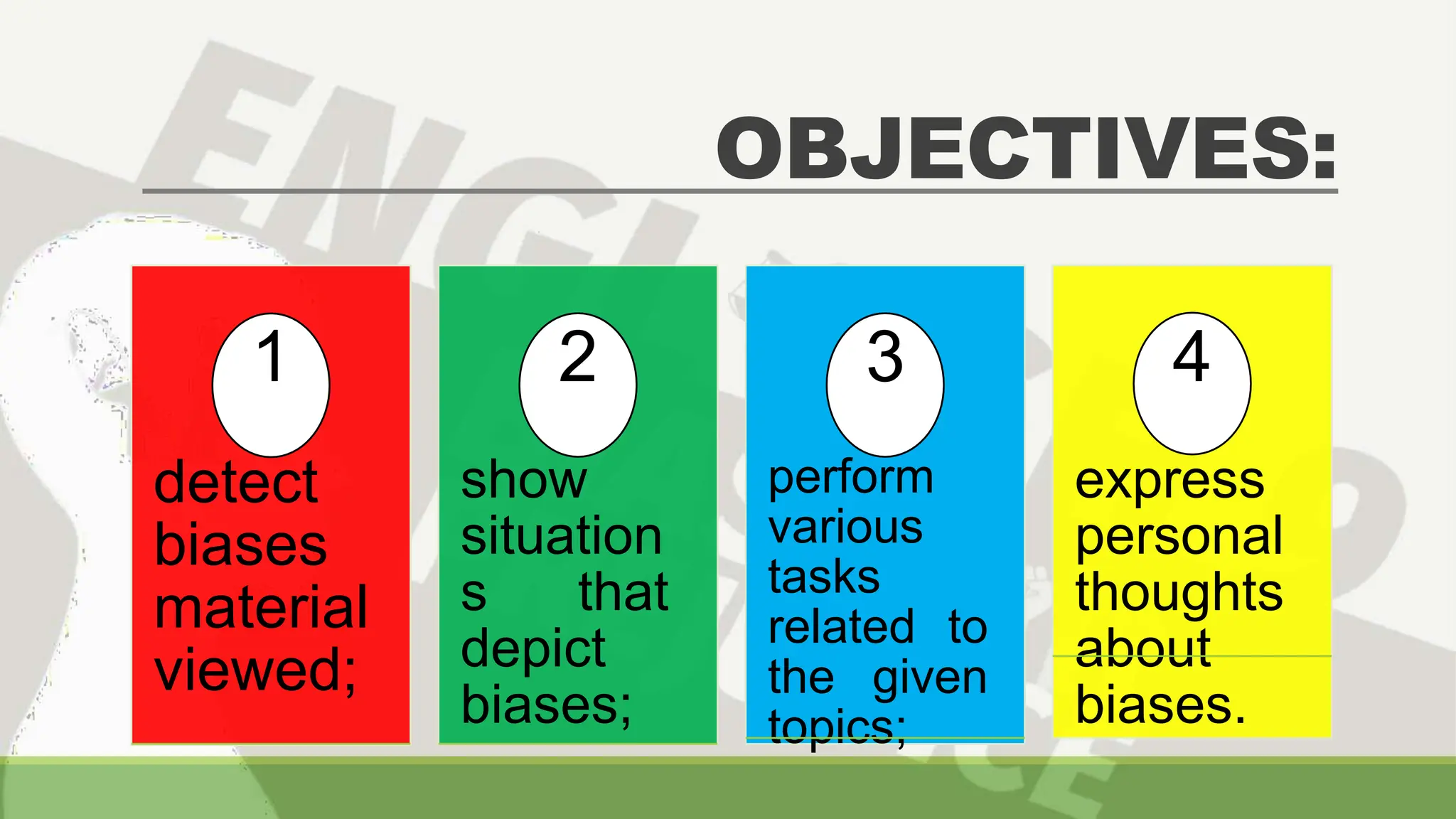 Types of Bias Media and Confirmation.pptx
