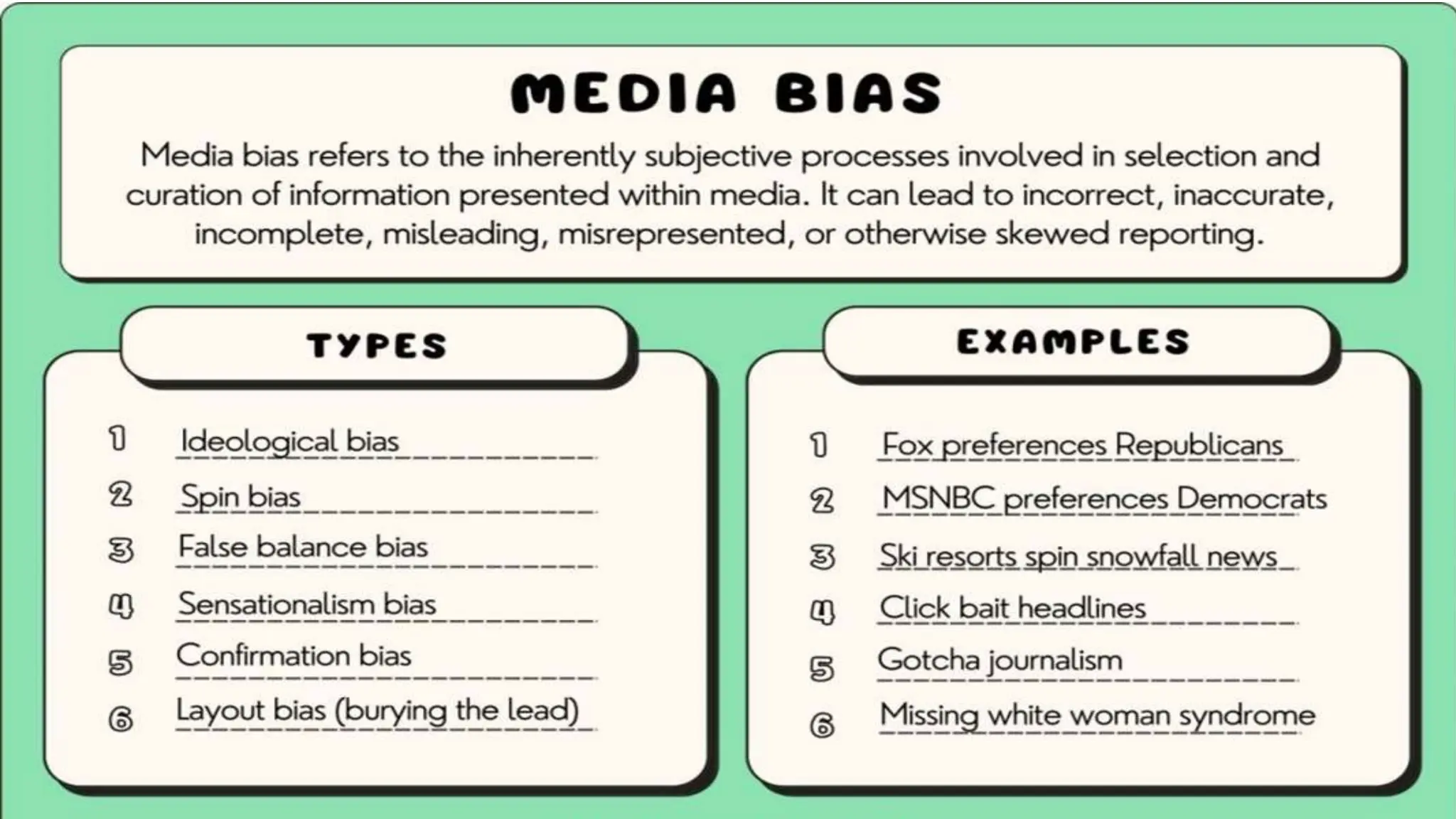 Types of Bias Media and Confirmation.pptx
