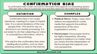 Types of Bias Media and Confirmation.pptx