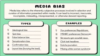 Types of Bias Media and Confirmation.pptx