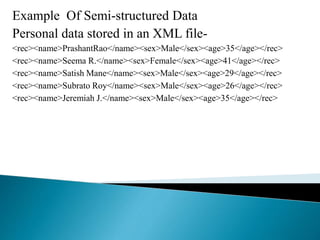 Types of Big Data.pptx | Databases | Computer Software and Applications