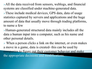 Types of Big Data.pptx | Databases | Computer Software and Applications