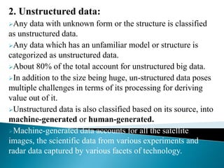 Types of Big Data.pptx | Databases | Computer Software and Applications