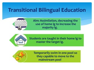 Types of bilingual education Collin Baker | PPTX