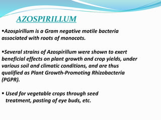 Types of biofertilizers | PPTX