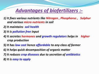 Types of biofertilizers | PPTX