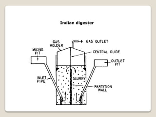 Types of biogas plant digester | PPTX