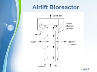Types of Bioreactors / Fermenters | PPT