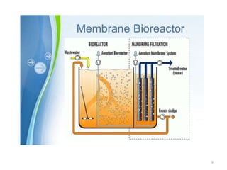 Types of bioreactors | PPTX