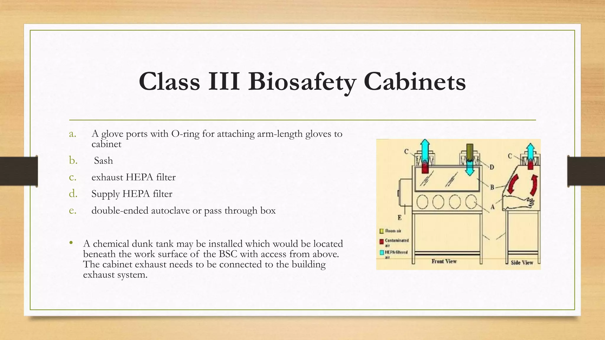 TYPES OF BIOSAFETY CABINET, DIFFERENCE BETWEEN BIOSAFETY CABINET AND ...