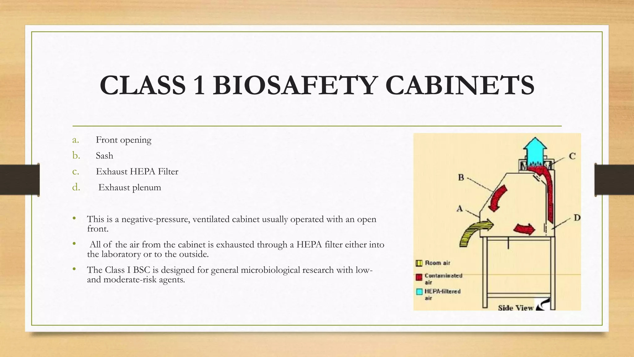 TYPES OF BIOSAFETY CABINET, DIFFERENCE BETWEEN BIOSAFETY CABINET AND ...