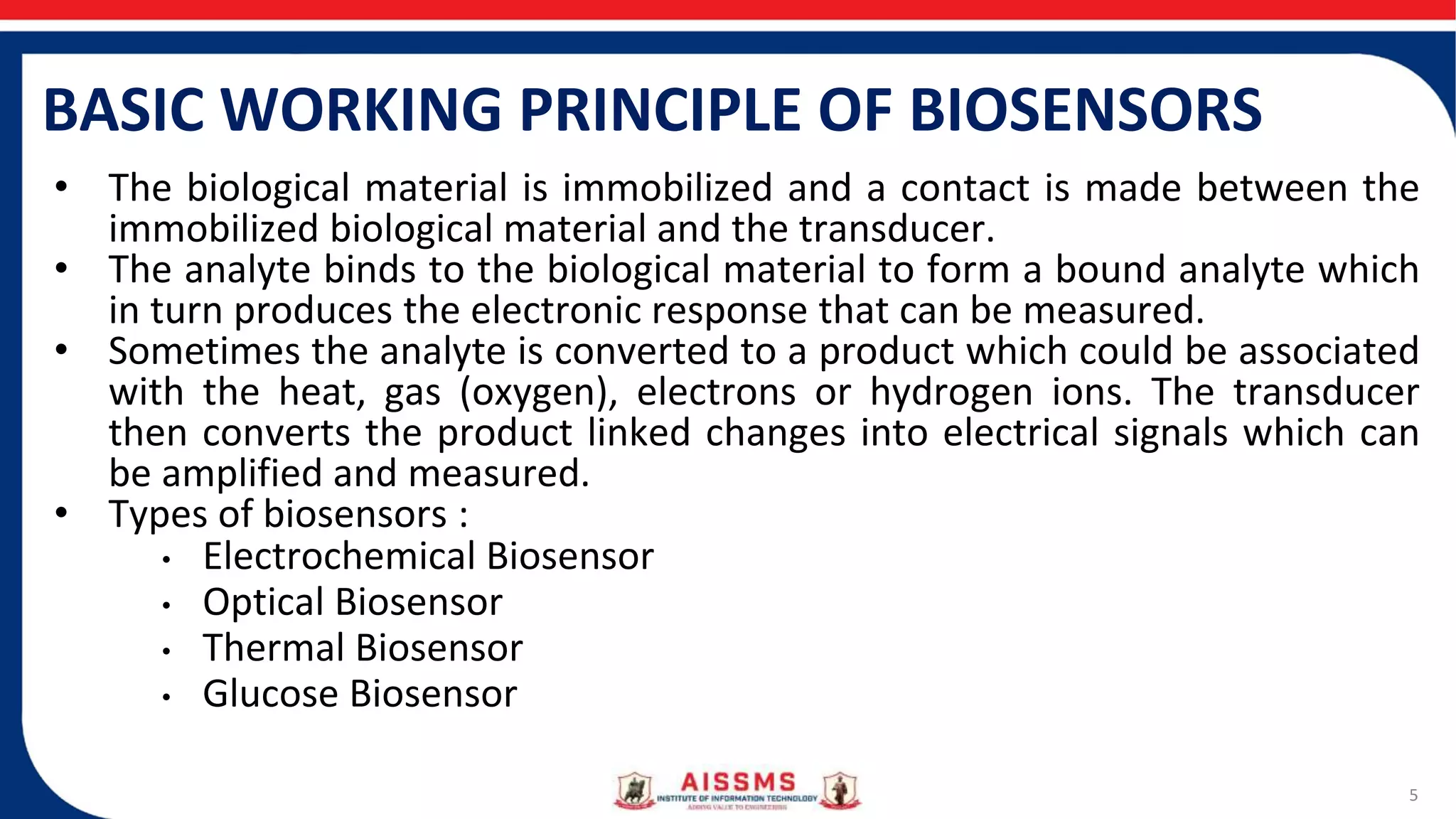 Types of Biosensors | PPTX