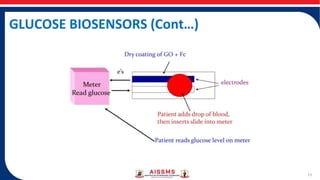Types of Biosensors | PPTX
