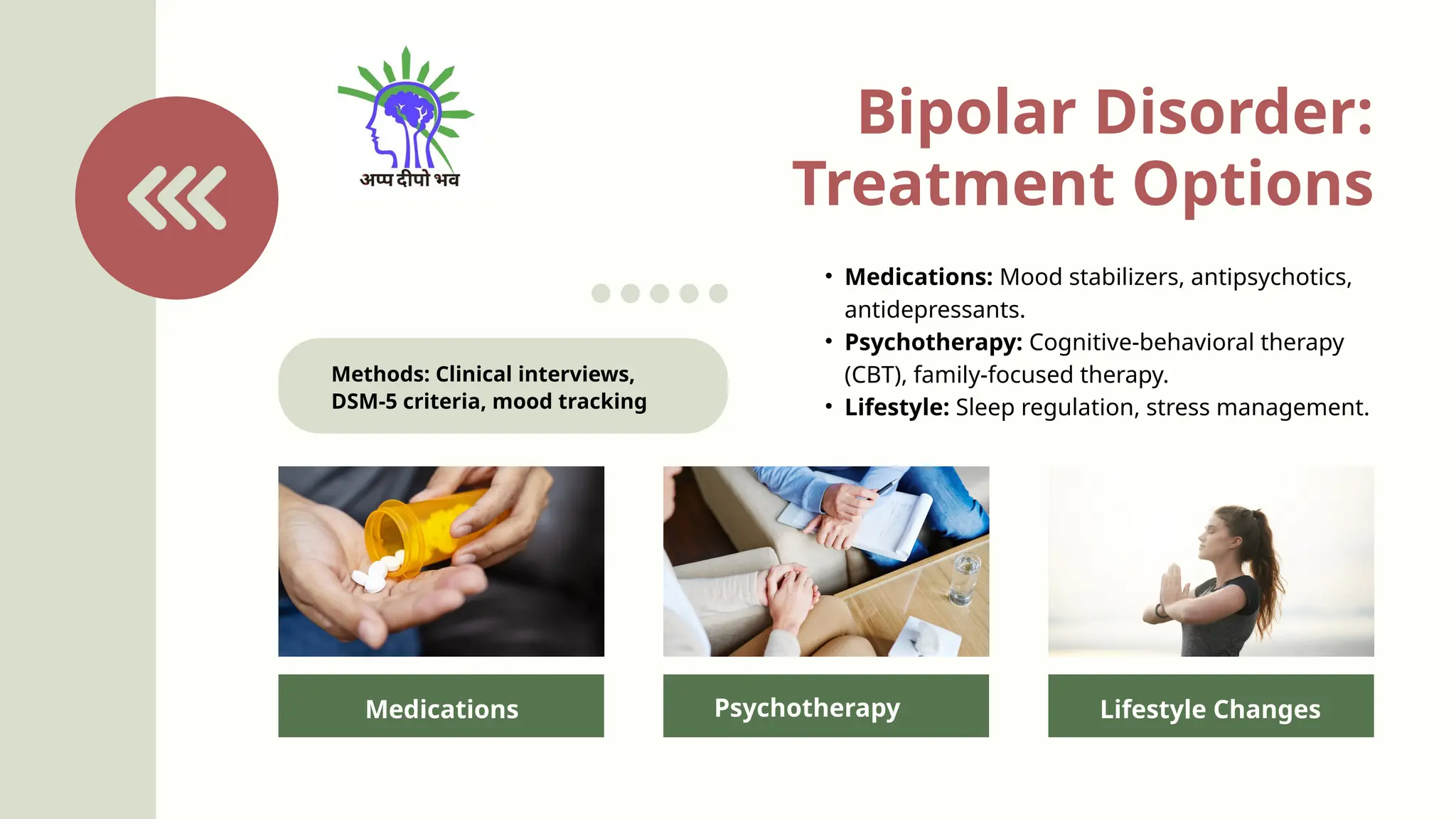 What Are The Most Common Types Of Bipolar Disorder: An Overview | PPT