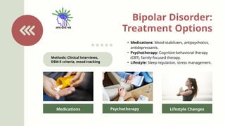 What Are The Most Common Types Of Bipolar Disorder: An Overview | PPT