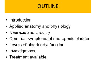 types of bladder final Dr Tarun.pptx