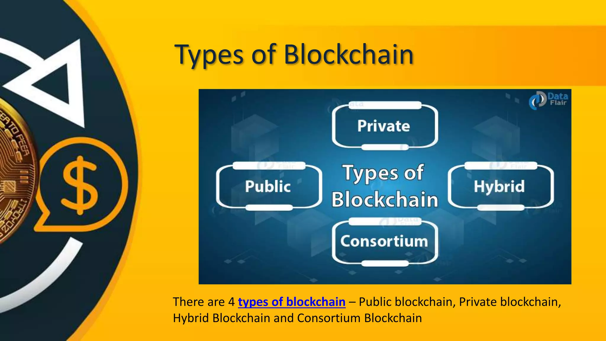 Types of Blockchains | PPTX
