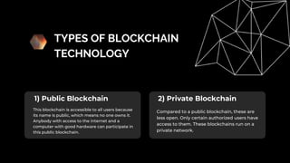 Types of Blockchain Technology (1).pptx | Computing | Technology ...