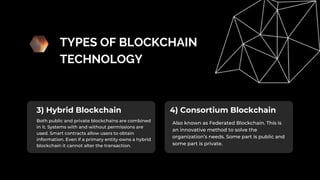 Types of Blockchain Technology (1).pptx | Computing | Technology & Computing