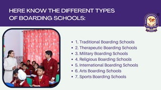 Types of Boarding Schools Around the World.pdf