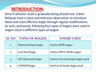 Types of Bogies in Wagon stock used in railway | PDF
