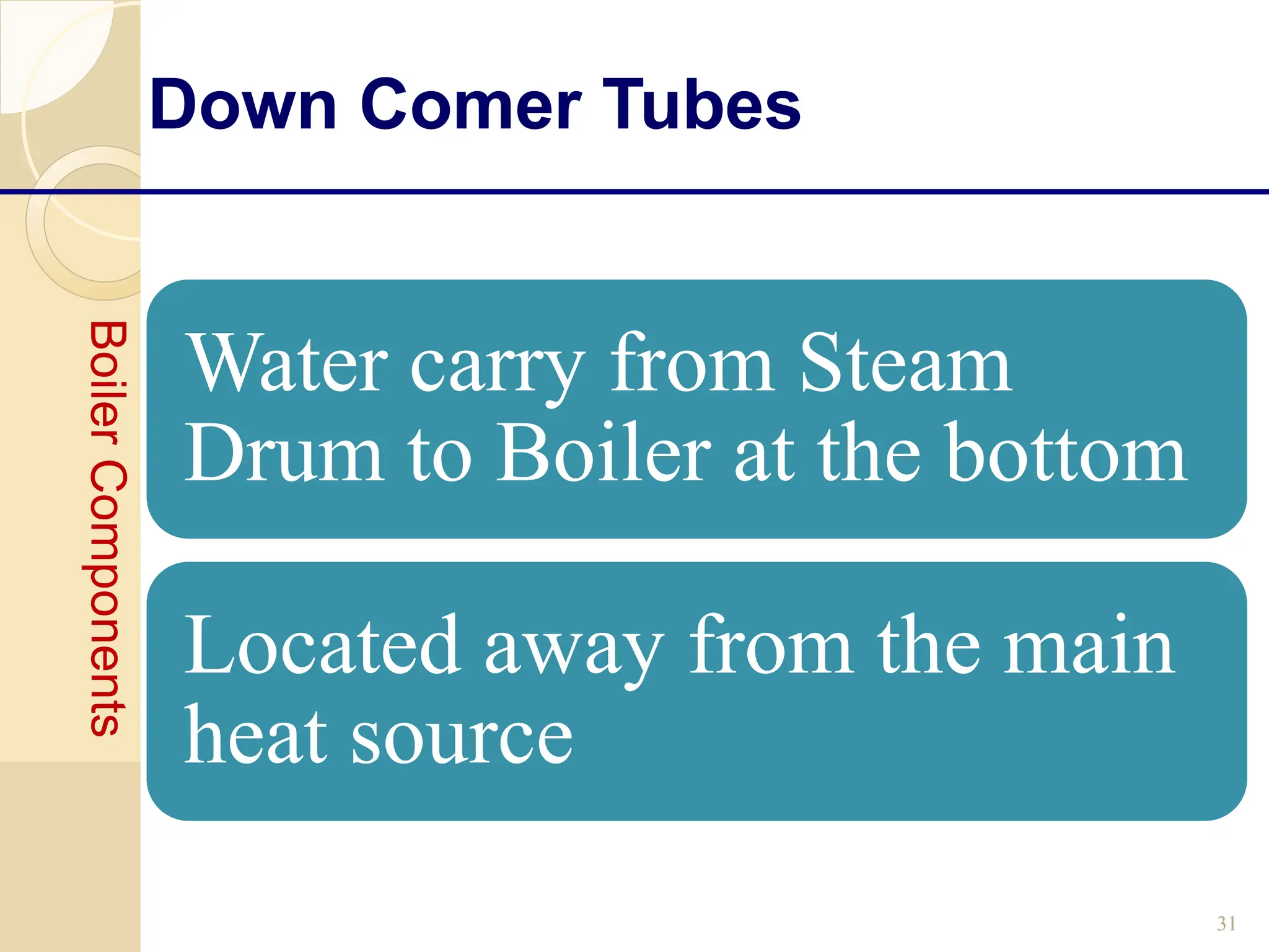 Different Types of Boilers and it's terminology, | PDF