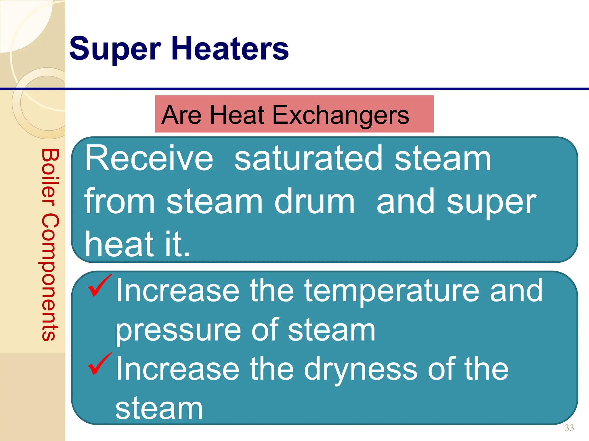 Different Types of Boilers and it's terminology, | PPT