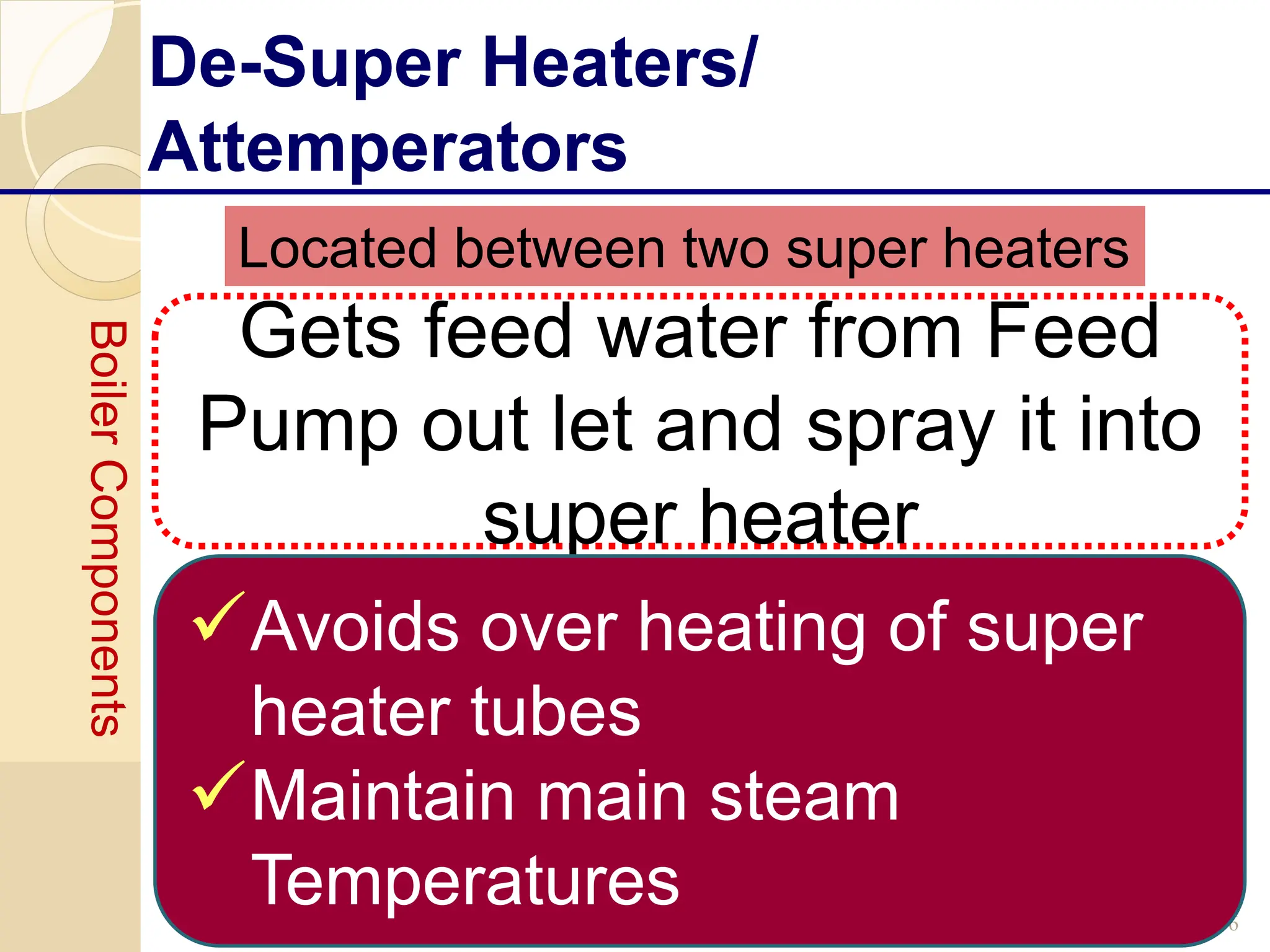 Different Types of Boilers and it's terminology, | PDF