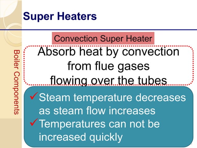 Different Types of Boilers and it's terminology, | PPT