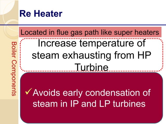 Different Types of Boilers and it's terminology, | PPT