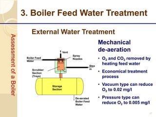 Different Types of Boilers and it's terminology, | PDF