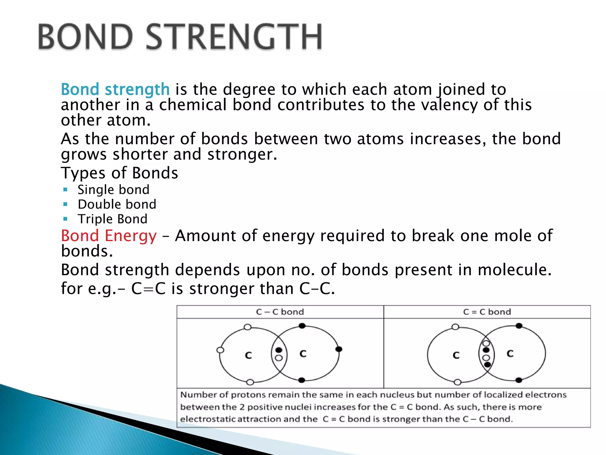 Types of bonding in solids | PPTX