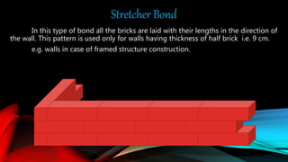 Types of bonds | PPTX