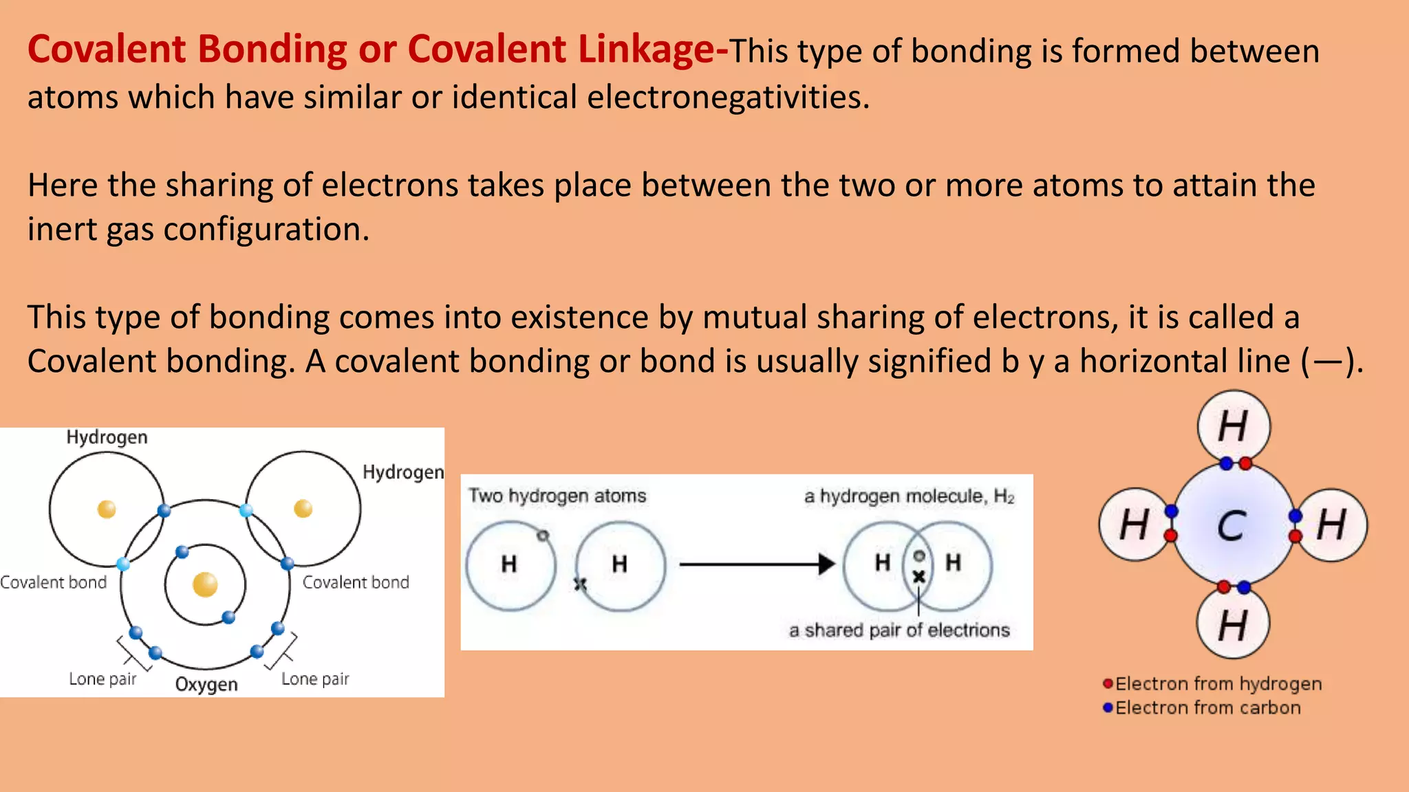Types Of Chemical Bonds- Ionic Bond,Covalent Bonds,Coordinate Bonds ...