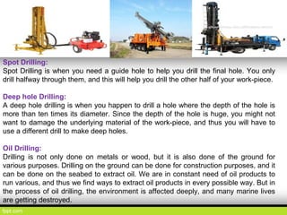 Types of borewell | PPT