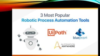 Types of RPA BOT and Tools | PPT