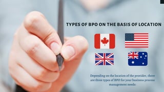 Types of BPO on the basis of location - Max BPO | PPT