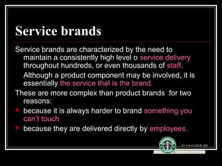 Types of brands | PPT