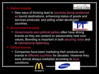 Types of brands | PPT