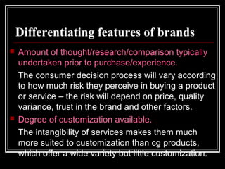 Types of brands | PPT