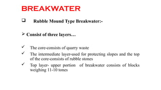 Types of Breakwaters in Coastal Structures.pptx