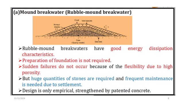 Types of Breakwaters in Coastal Structures.pptx