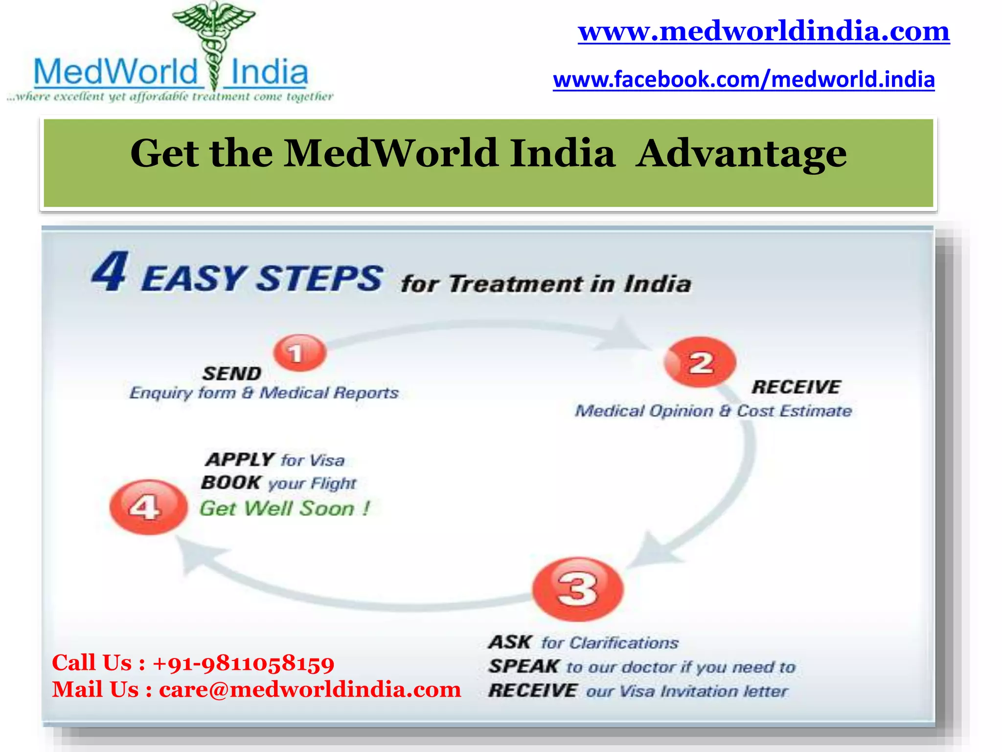 Types of Breast Cancer Surgery | Breast Cancer Hospital in India | PPTX