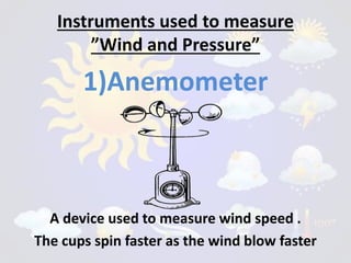 Types of breezes | PPTX