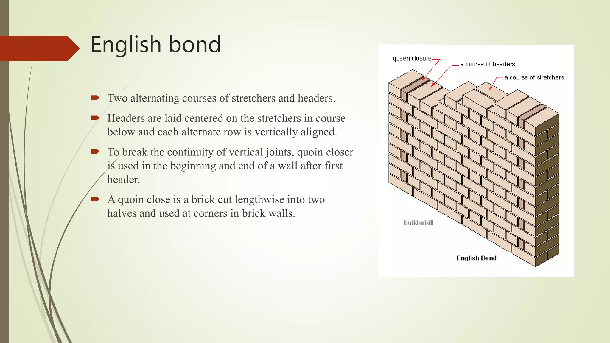Types of bricks and its bonds | PPTX