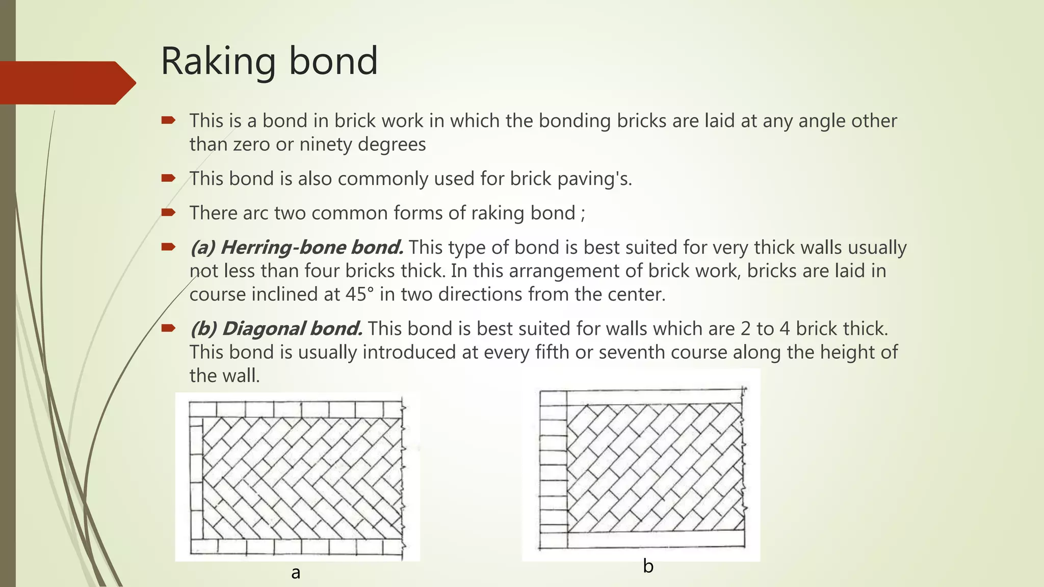 Types of bricks and its bonds | PPTX