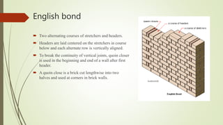 Types of bricks and its bonds | PPTX