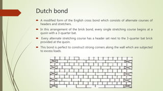 Types of bricks and its bonds | PPTX